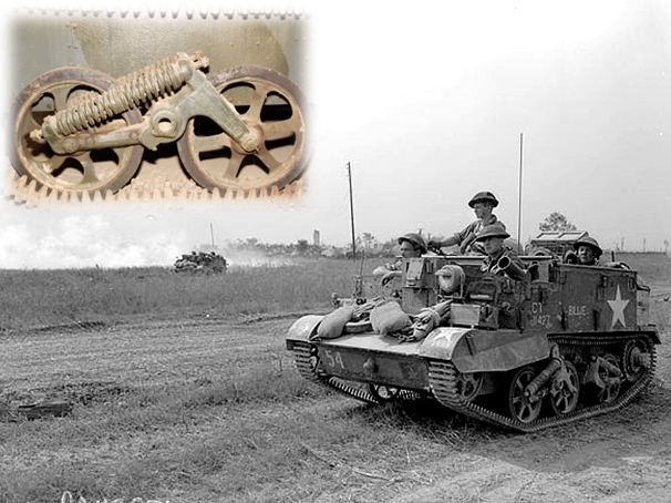 About Us - Armoured & Tracked Suspension | Horstman Group - Horstman Group