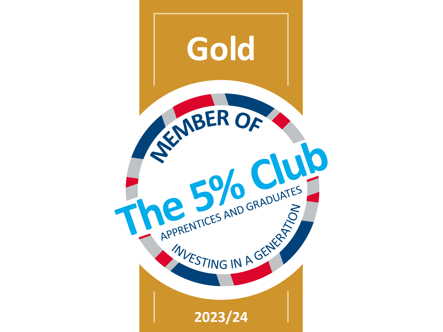 Careers - Horstman Group