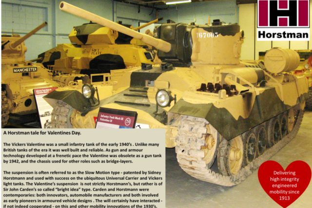 History - Horstman Group